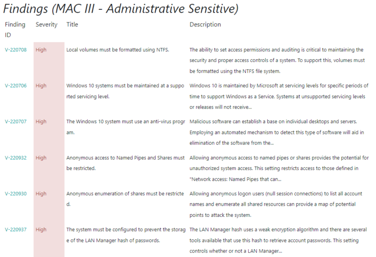 Windows Cyber Security - STIGs for Beginners - Server Academy