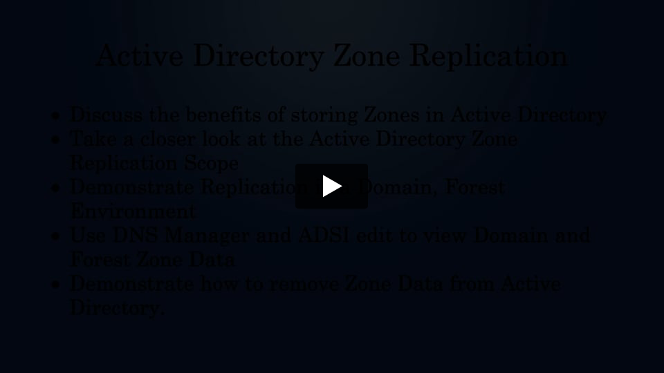 Overview Of Active Directory Zone Replication Server Academy